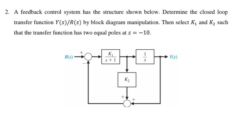 Solved 2. A feedback control system has the structure shown | Chegg.com