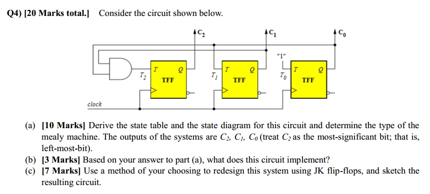 Solved Consider the circuit shown below. (a) Derive the | Chegg.com