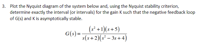 Solved Plot the Nyquist diagram of the system below and, | Chegg.com
