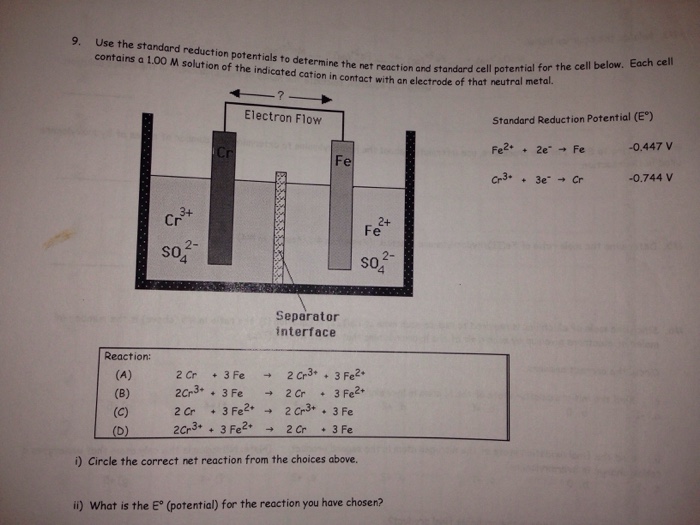 Solved Use the standard reduction potentials to determine | Chegg.com