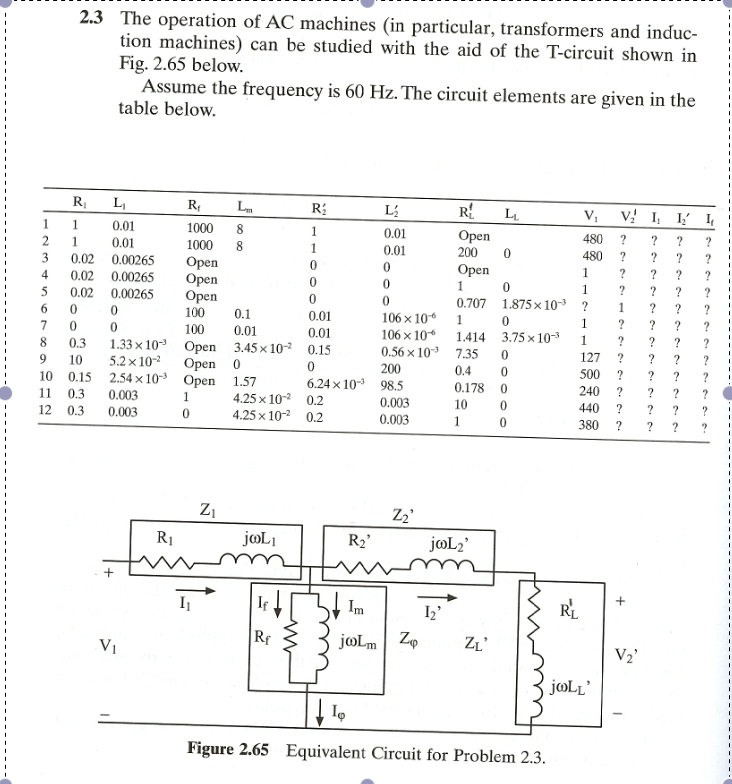 The operation of AC machines (in particular, | Chegg.com