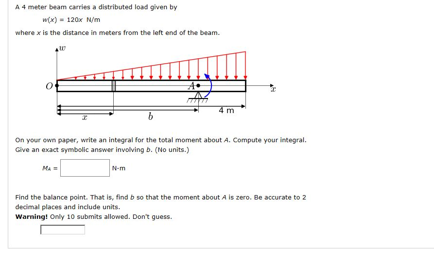 Solved A 4 meter beam carries a distributed load given by | Chegg.com