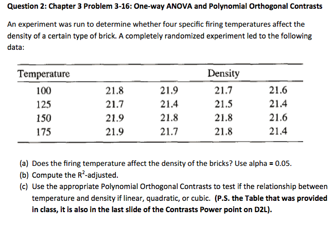 Solved One-way ANOVA and Polynomial Orthogonal Contrasts An | Chegg.com