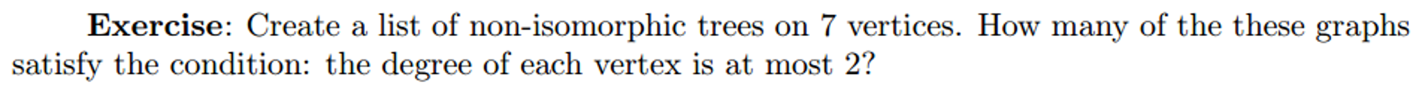 Solved Create a list of non-isomorphic trees on 7 vertices. | Chegg.com