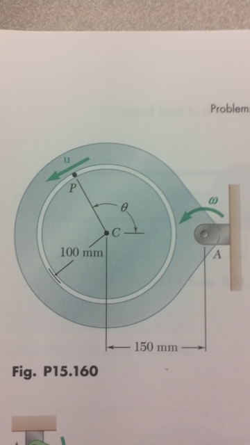Solved Pin P slides in the circular slot cut in the plate | Chegg.com