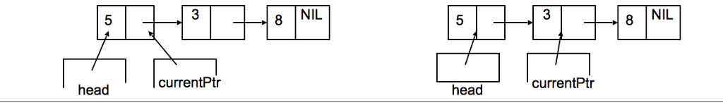Solved c++ (need answer to part 5 6 7 8 9 ) Some parts | Chegg.com