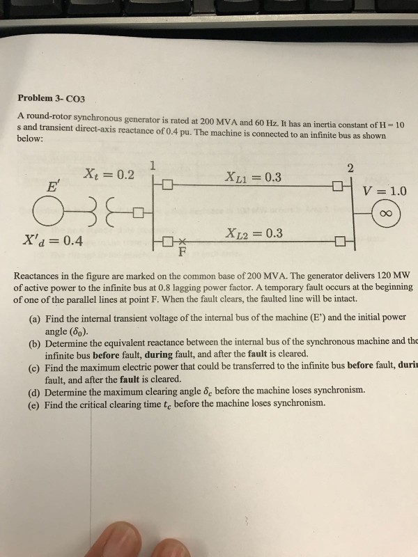 Solved Problem 3- CO3 A round-rotor synchronous generator is | Chegg.com