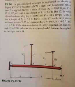Solved A pin-connected structure is supported as shown a | Chegg.com