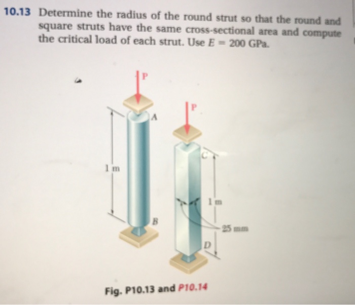 Solved Determine the radius of the round strut so that the | Chegg.com