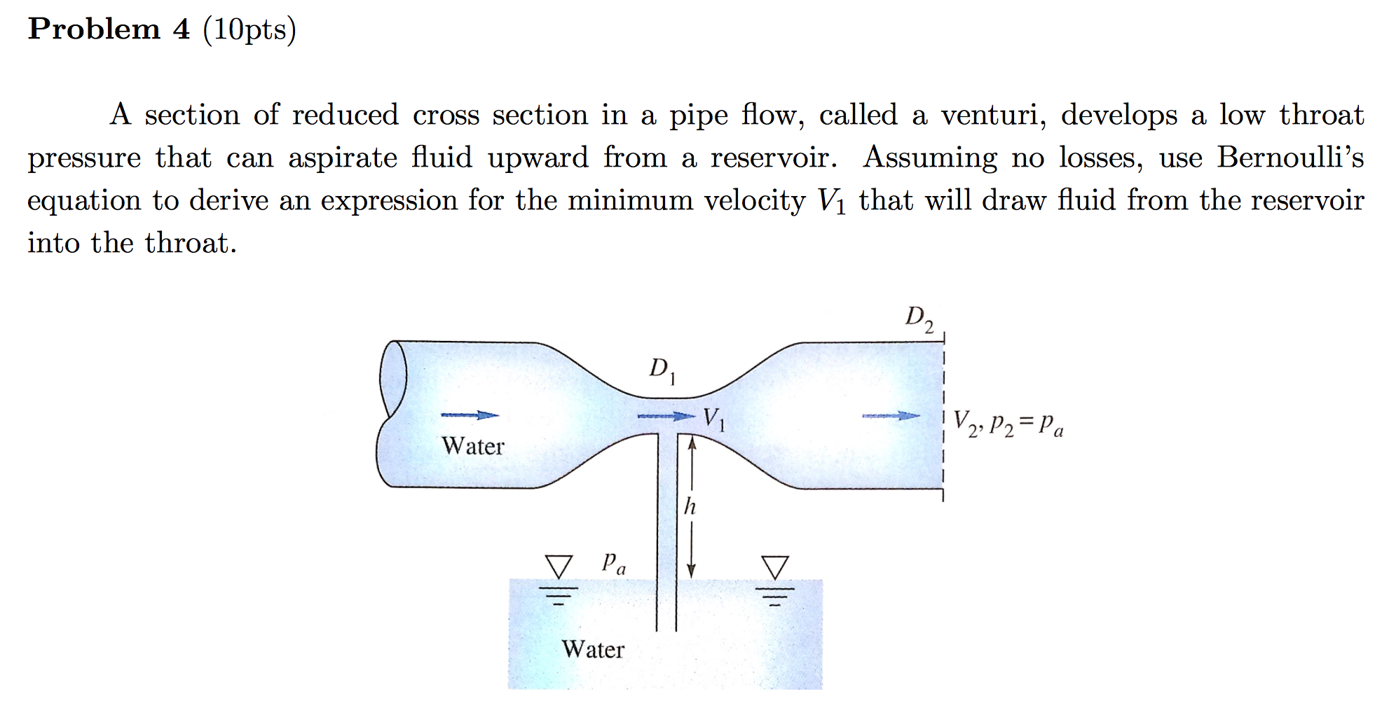 Solved A section of reduced cross section in a pipe flow, | Chegg.com