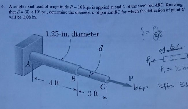 Solved 4. A single axial Load of magnitude P = 16 kips is | Chegg.com