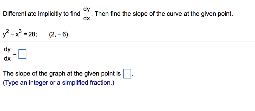 Solved dy Differentiate implicitly to fi find the slope of | Chegg.com