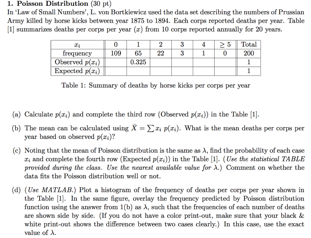 How To Use Poisson Distribution Table | Decoration Examples