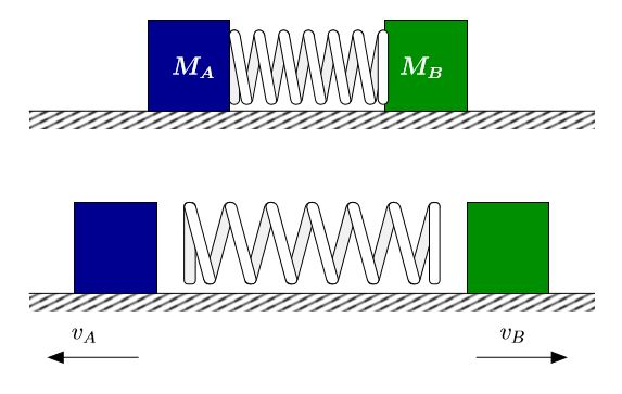 Solved 1 Two blocks are connected by a massless spring with | Chegg.com