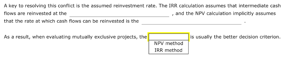 Solved 6. Understanding the NPV profile If an independent | Chegg.com