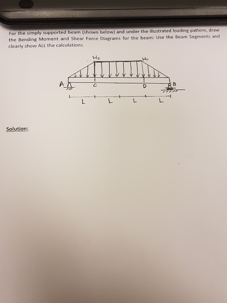 Solved For the simply supported beam (shown below) and under | Chegg.com