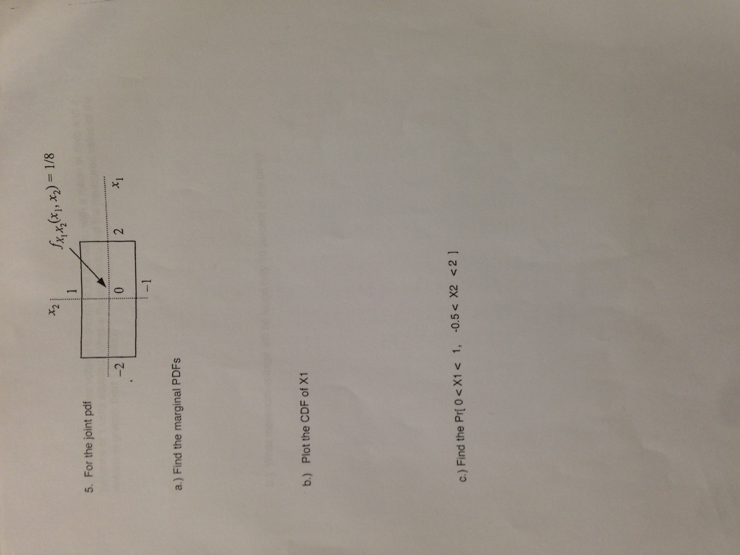 Solved: For The Joint Pdf Find The Marginal PDFs Plot The ... | Chegg.com