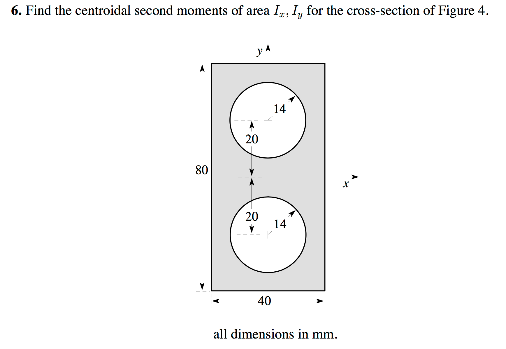 Solved 6. Find the centroidal second moments of area Ix, Iy | Chegg.com