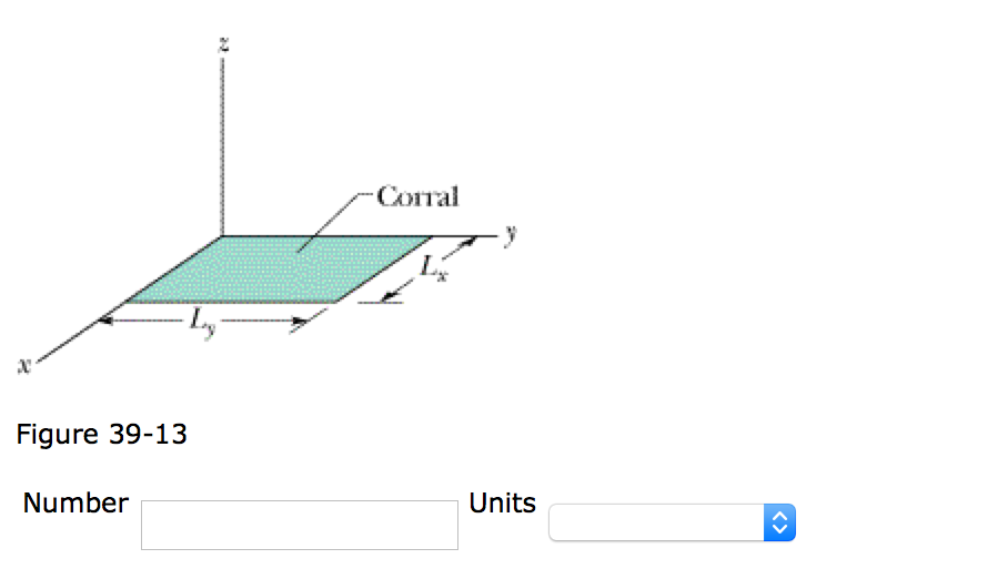 Solved An electron is contained in the rectangular corral of | Chegg.com