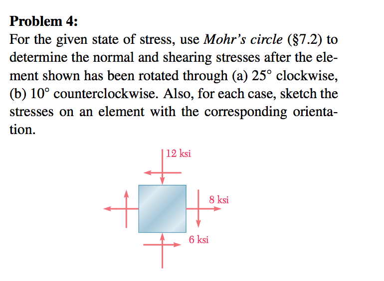 Solved For the given state of stress, use Mohr's circle | Chegg.com