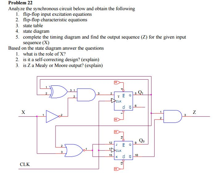 Solved Analyze the synchronous circuit below and obtain the | Chegg.com