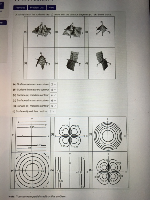 Solved Previous Problem List Next (1 point) Match the | Chegg.com