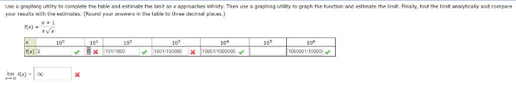 Solved Use A Graphing Utility To Complete The Table And