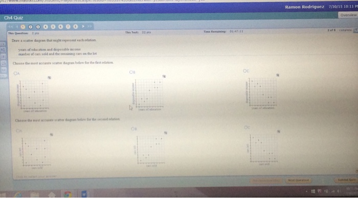 Solved Draw a scatter diagram that might represent each | Chegg.com