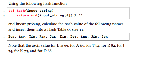 Solved Using the following hash function: def hash(input | Chegg.com
