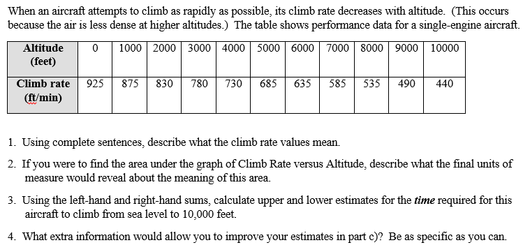 Solved When an aircraft attempts to climb as rapidly as | Chegg.com
