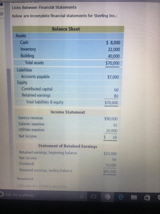 Solved Links Between Financial Statements Below are | Chegg.com Solved Links Between Financial Statements Below are | Chegg.com