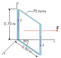 Solved The rectangular loop in the drawing consists of 75 | Chegg.com