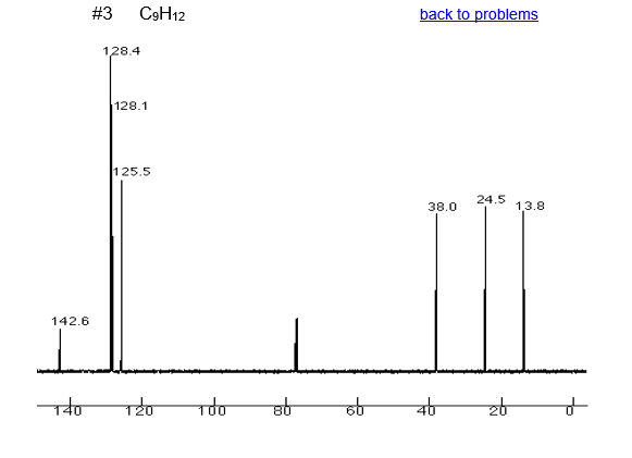 Solved Draw a structure for the following molecule (C9H12) | Chegg.com