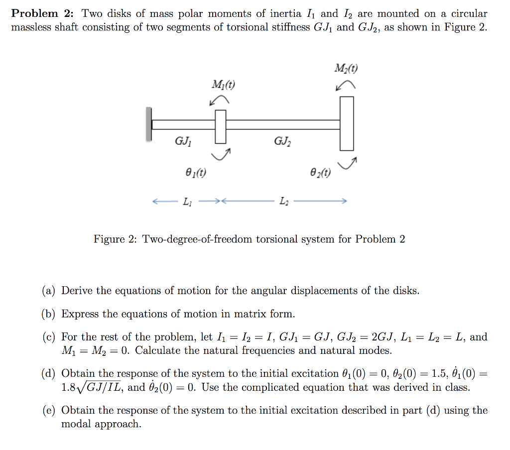 Solved Problem 2: Two disks of mass polar moments of inertia | Chegg.com
