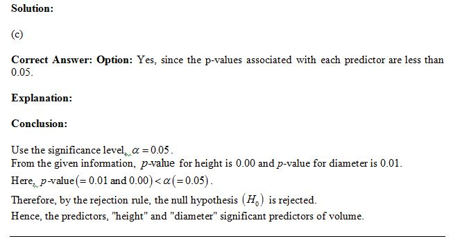 (Solved) - Cherry trees. Timber yield is approximately equal to the ...
