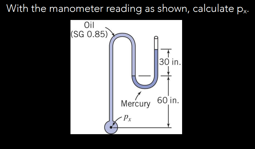 Solved With the manometer reading as shown, calculate p_x. | Chegg.com