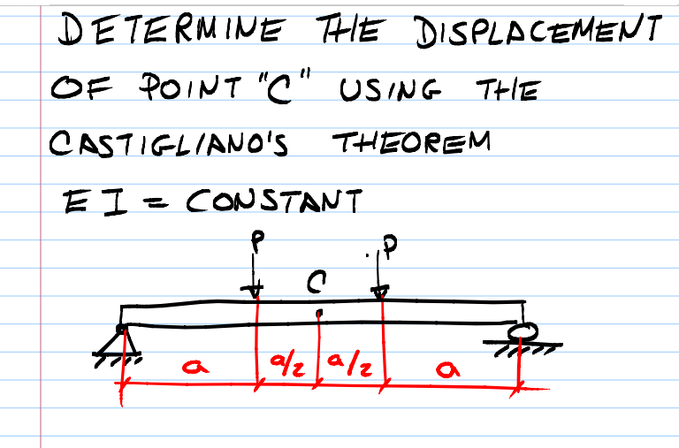 Determine the displacement of point "C" using the | Chegg.com