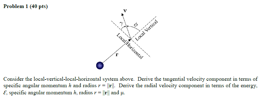 Consider the local-vertical-local-horizontal system | Chegg.com