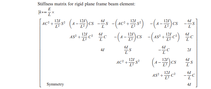 Solved Stiffness matrix for rigid plane frame beam element: | Chegg.com