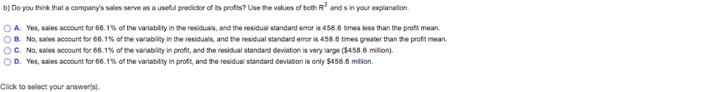 Solved A Business Analyst Was Interested In The Relationship