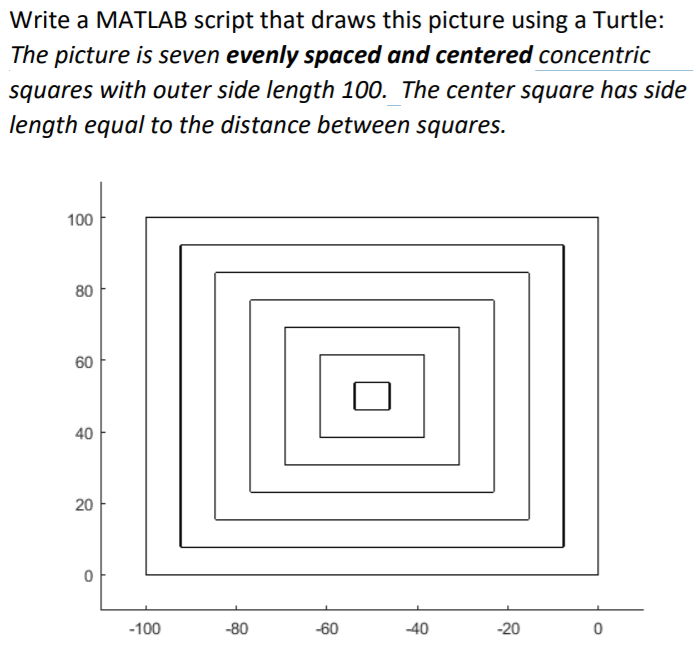 Write a MATLAB script that draws this picture using a | Chegg.com