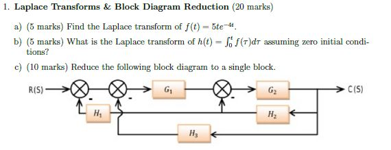Solved 1. Laplace Transforms & Block Diagram Reduction (20 | Chegg.com