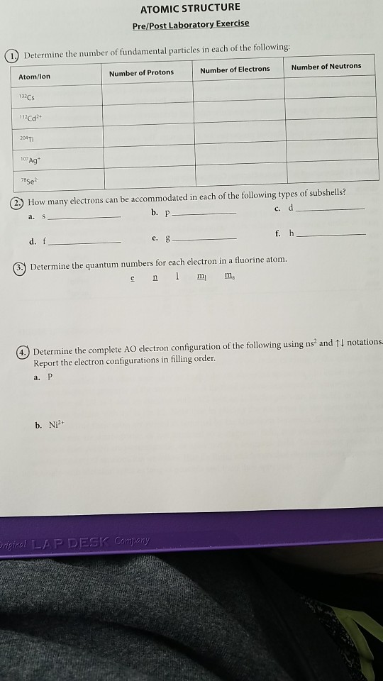 Solved ATOMIC STRUCTURE Pre/Post Laboratory Exercise 1) | Chegg.com