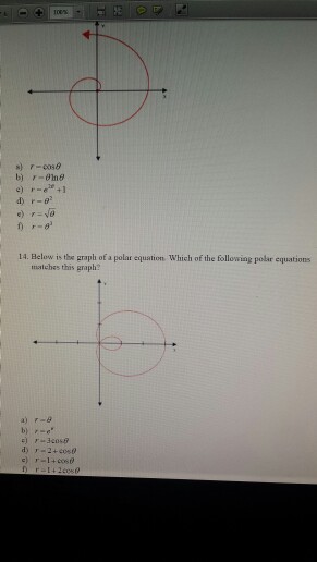 Solved 14. Below is the graph of polar equation. Which of | Chegg.com