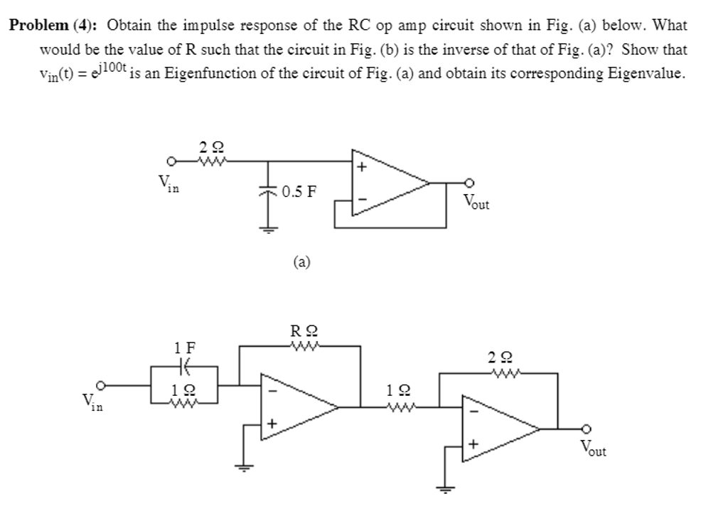 Solved Obtain the impulse response of the RC op amp circuit | Chegg.com