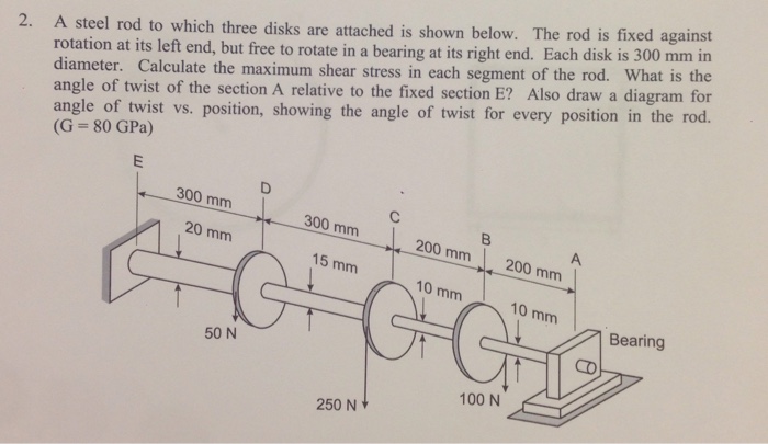 Solved A steel rod to which three disks are attached is | Chegg.com