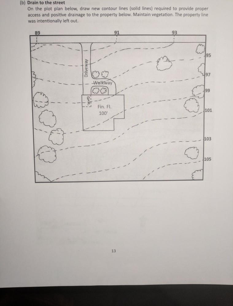 Solved 11. [9 Points] Changing contours (a) Provide proper | Chegg.com