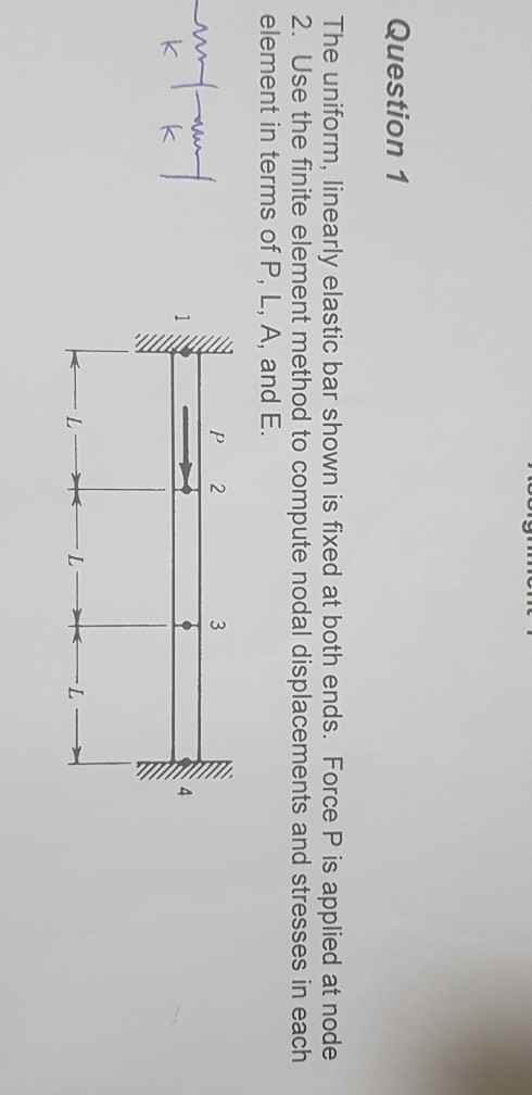 Solved Question 1 The uniform, linearly elastic bar shown is | Chegg.com