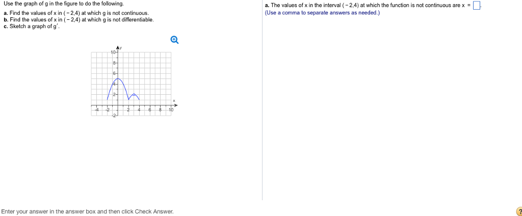 Solved Use the graph of g in the figure to do the following. | Chegg.com