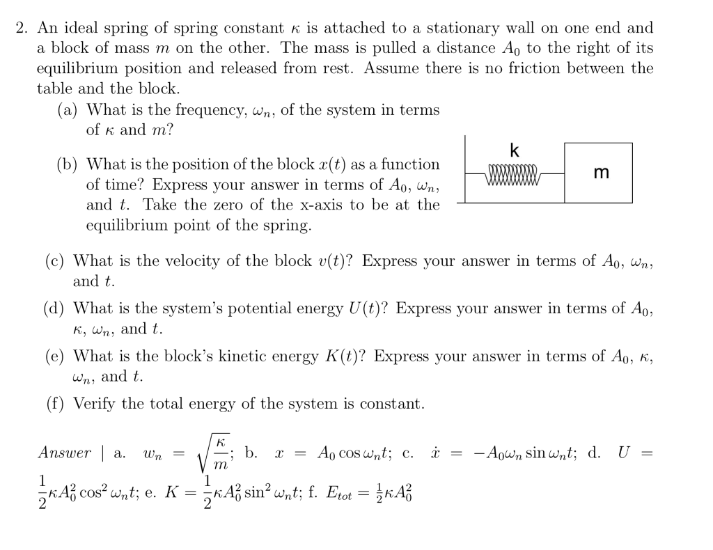 Solved 2. An ideal spring of spring constant k is attached | Chegg.com